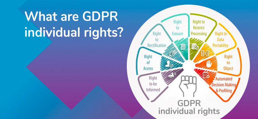 What are GDPR individual rights? - Cookie Scan